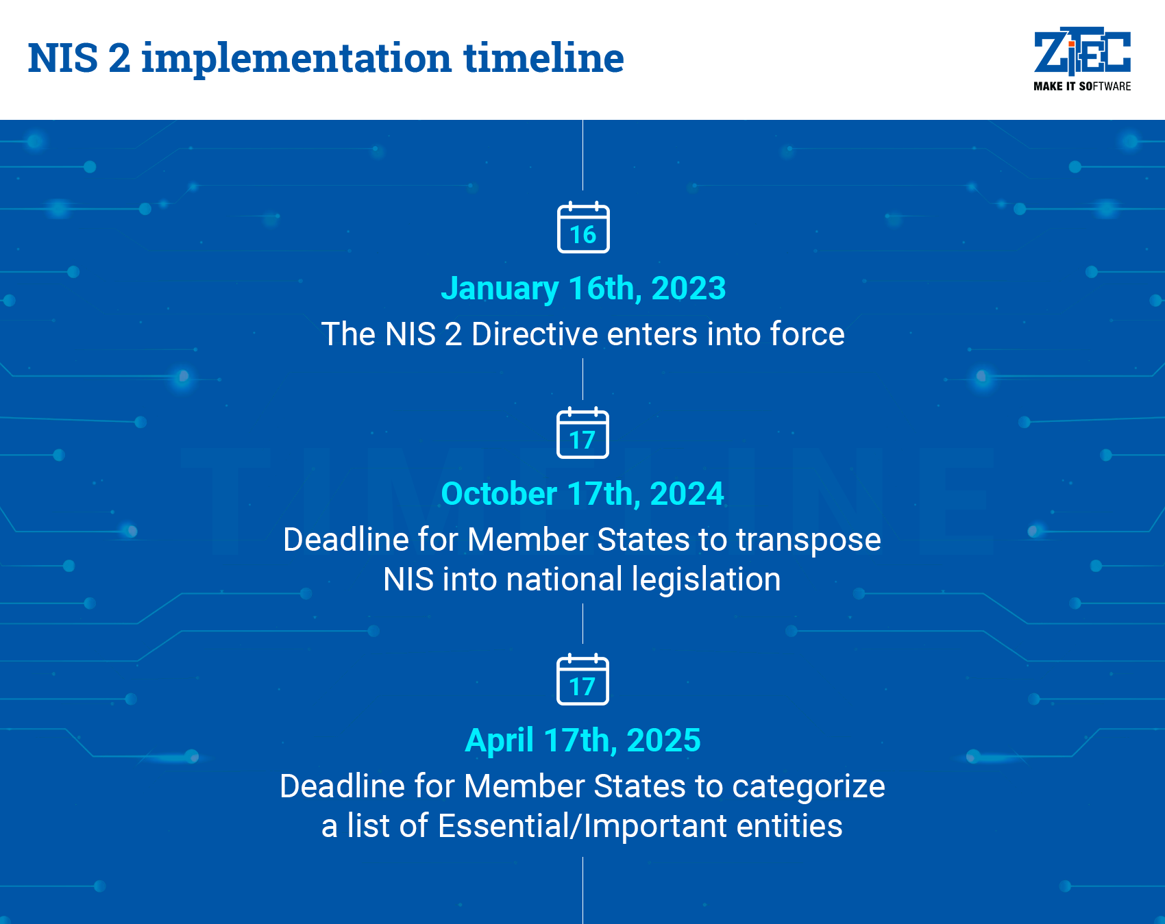 The cybersecurity due date is coming: EU Member States to adopt the NIS ...